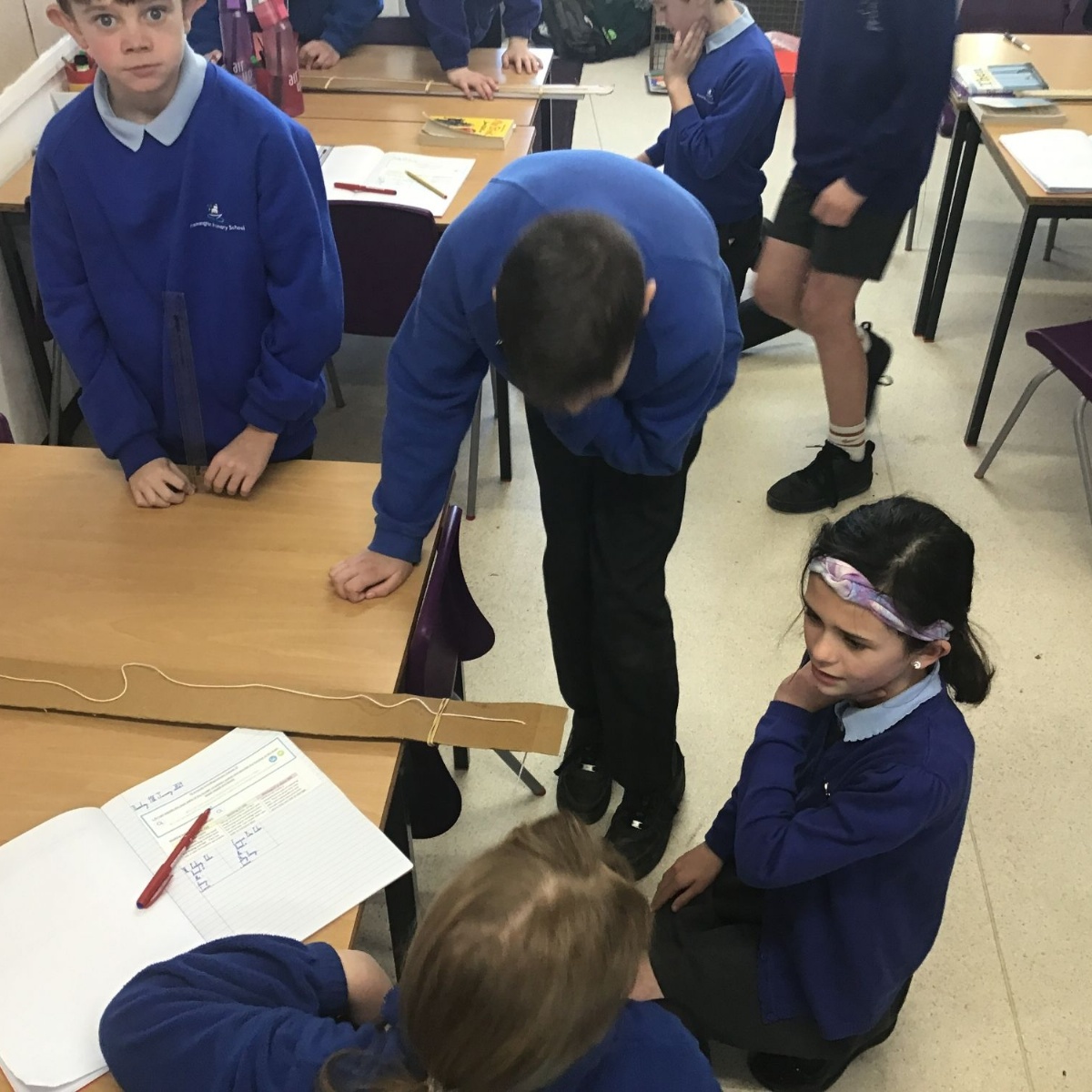 Fremington Primary School - Pulsilogium in Year 6